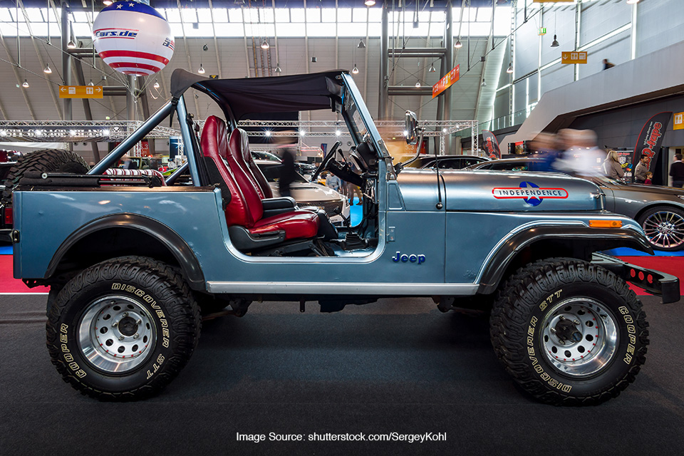 Jenis Mobil Adventure untuk Menemani Bertualang di Jalanan Ekstrem ...